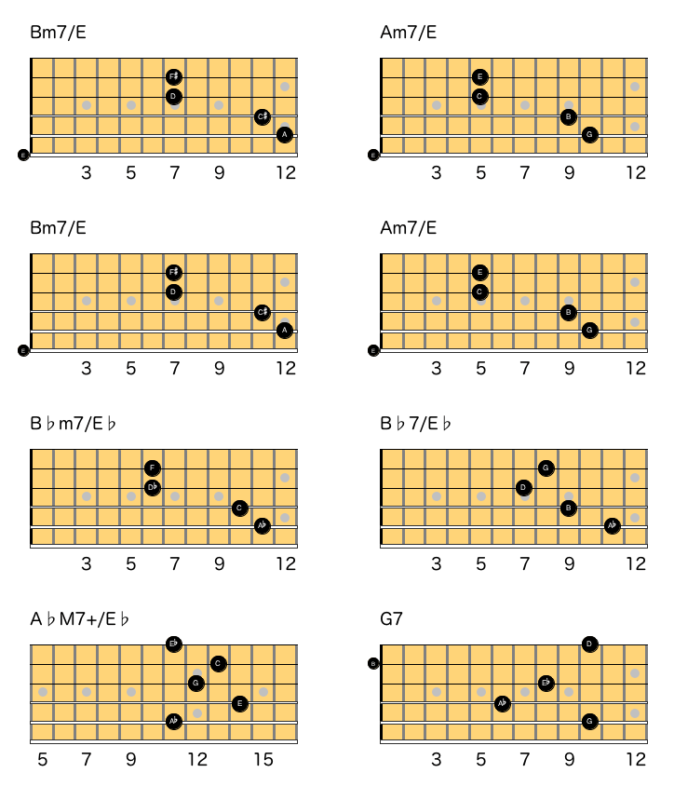 Dolphin Dance Voicing | Mistletoe Music School