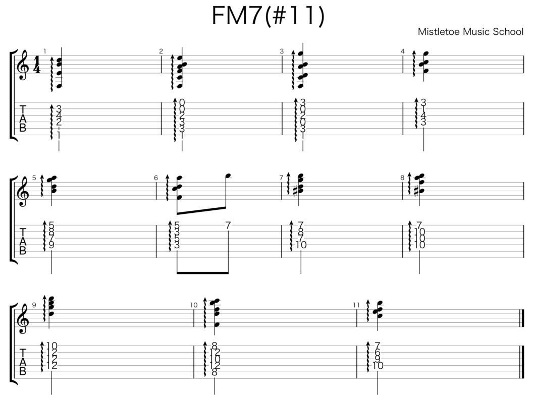 FM7（#11） | Mistletoe Music School