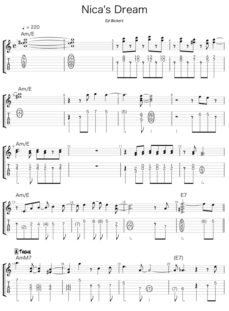 追悼 Ed Bickert / Nica’s Dream /Transcription | Mistletoe Music School